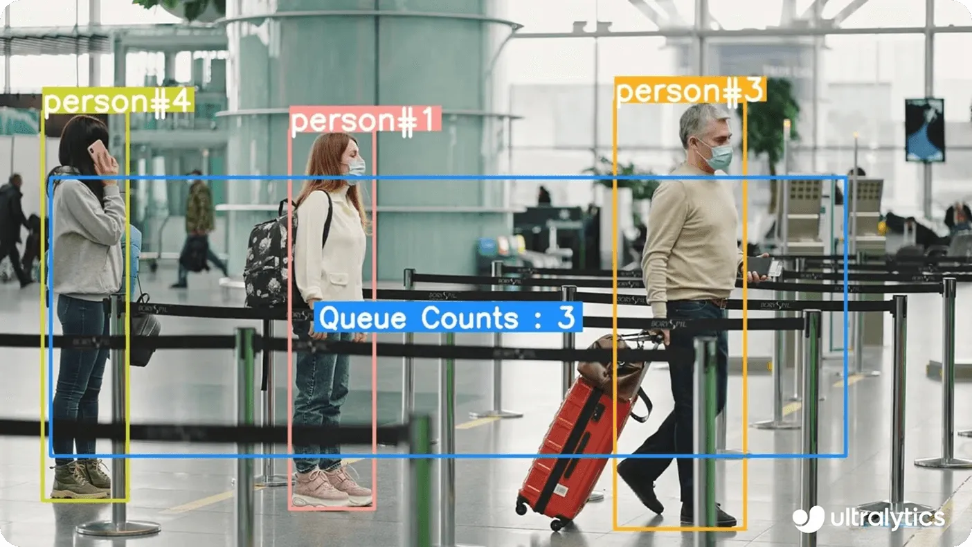 A look at real-time queue monitoring enabled by computer vision
